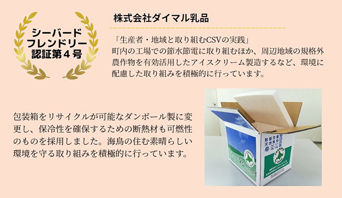 【Secoma】北海道アイスクリーム（バニラ・メロン各6個セット）【01103】Secoma 北海道アイスクリーム バニラ メロン アイス 詰め合わせ セット 12個 お取り寄せ スイーツ ...