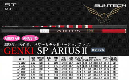 【日本製・鮎竿 限定モデル】GENKI SP ARIUSⅡ サンテック SUNTECH 釣り具 釣竿 - 兵庫県西脇市｜ふるさとチョイス - ふるさと納税サイト